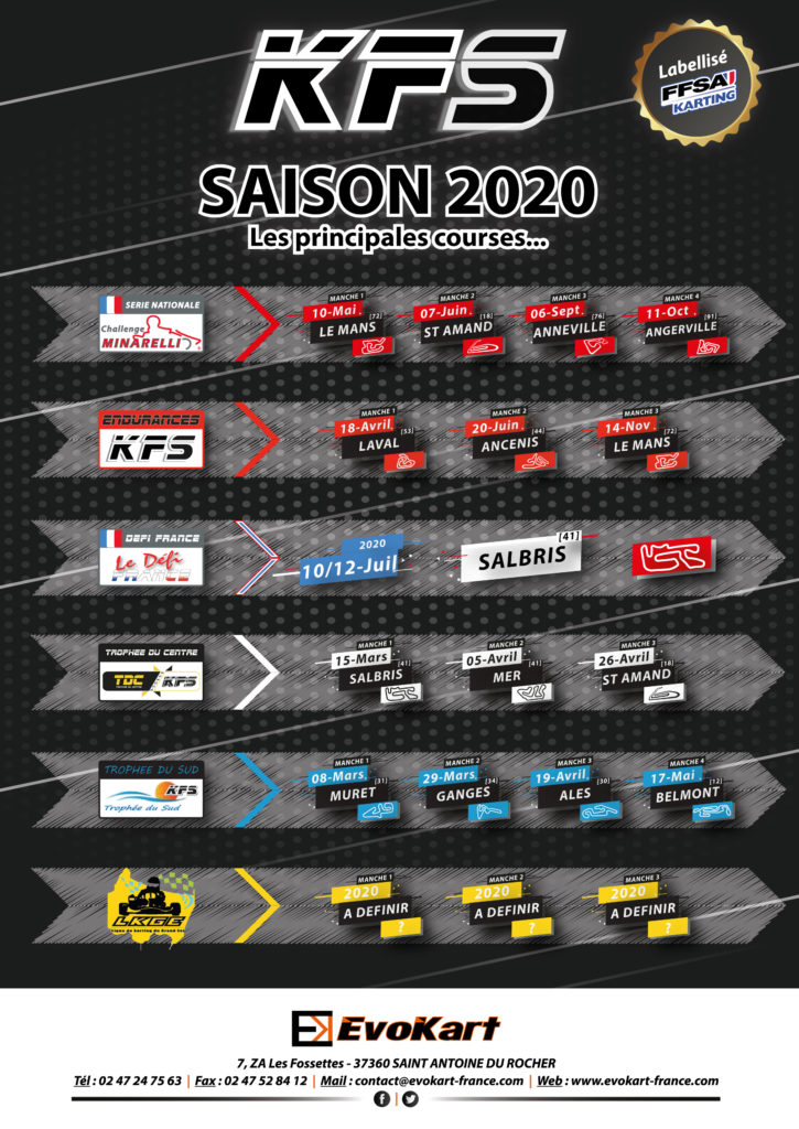 KFS 2020 : Les principales courses... - EvoKart